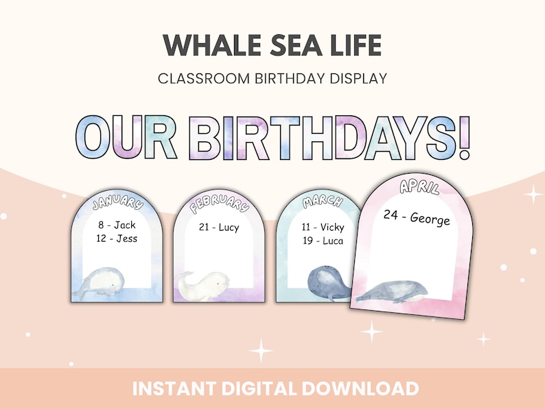 Whale Sea Life Classroom Birthday Display Bundle | Birthday Bulletin ...