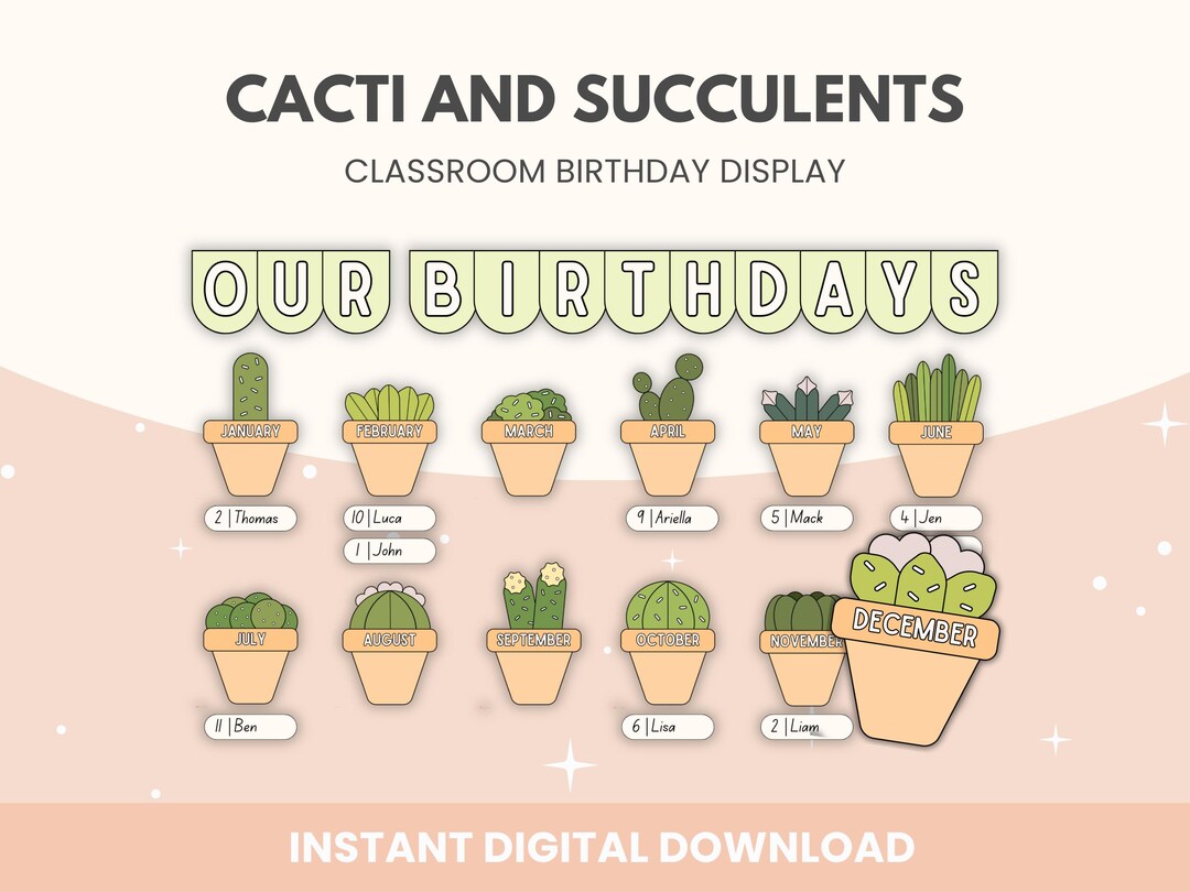 Cactus Classroom Birthday Display: Succulent Plants (digital Download ...
