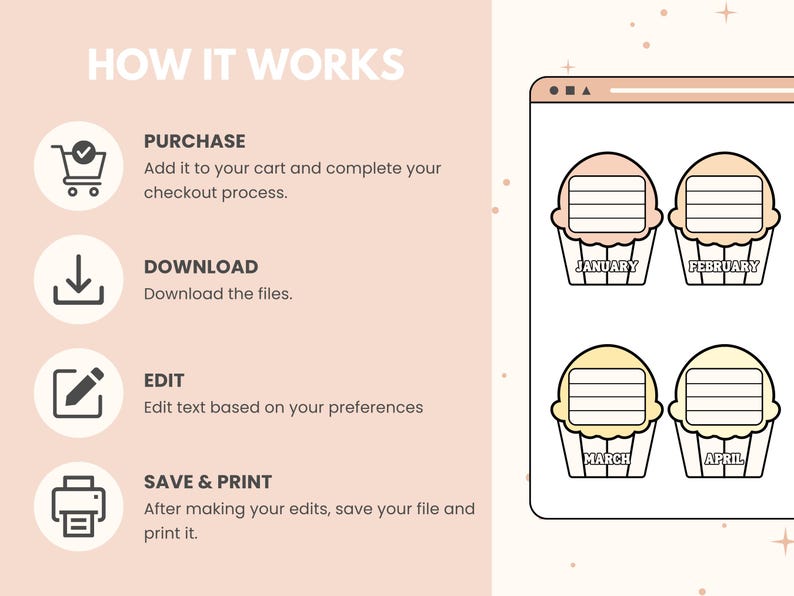 Cupcake Birthday Display Bundle Pastel Rainbow Classroom Birthday ...