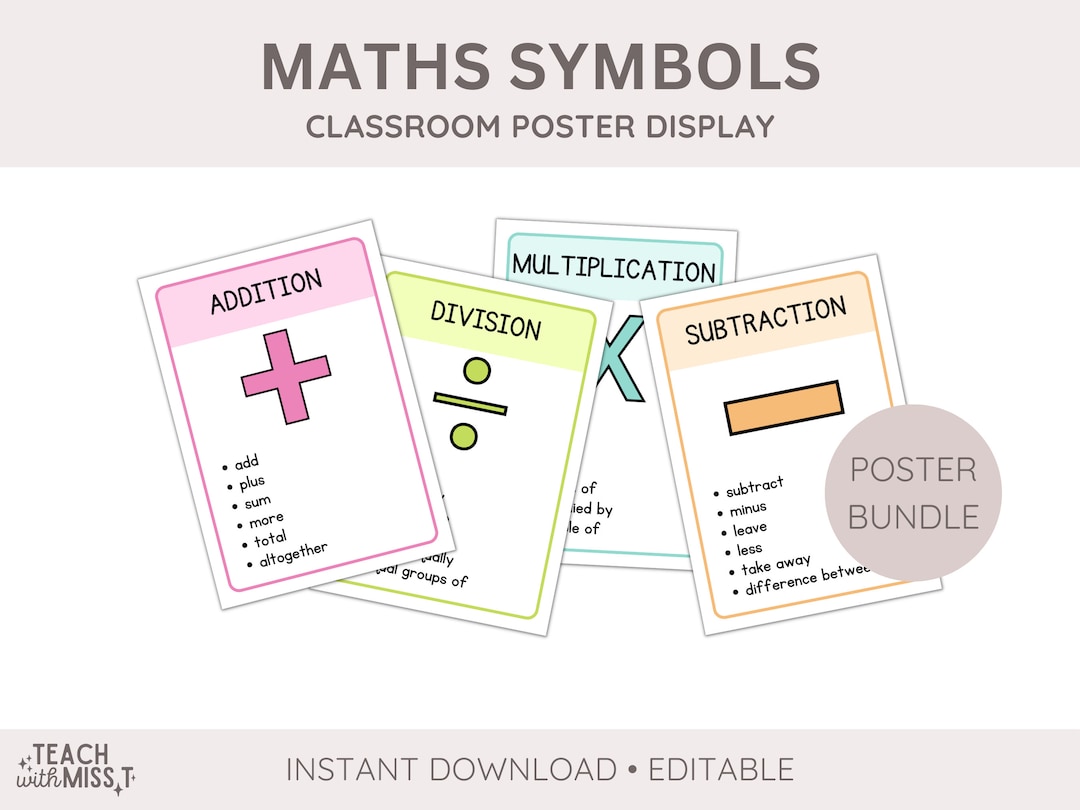 Maths Symbols Poster: Classroom Vocabulary Display (digital Download ...