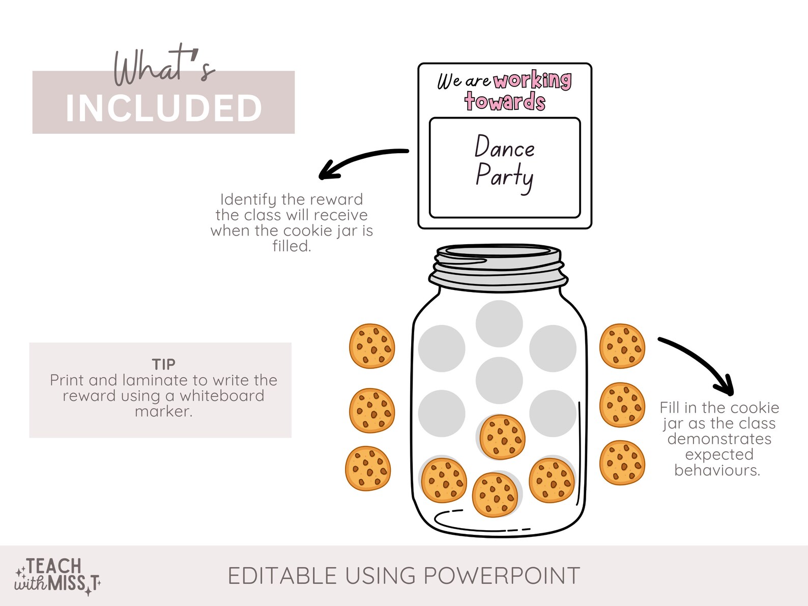 Cookie Jar Classroom Reward Display Classroom Management Classroom ...