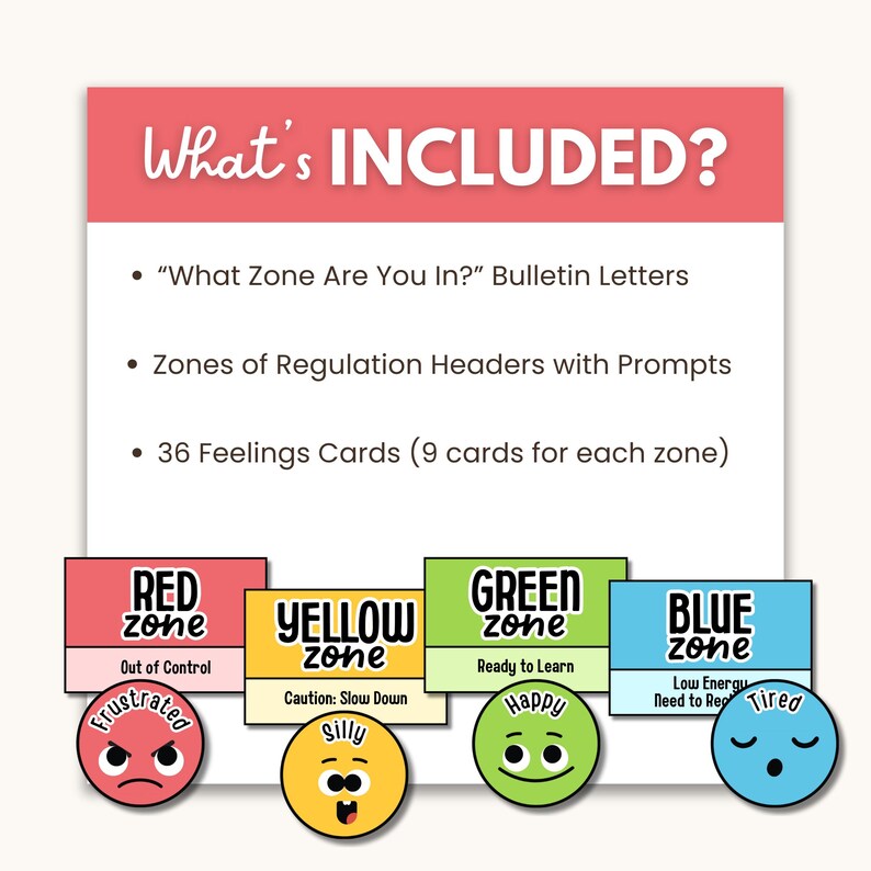 Zones of Regulation Bulletin Board Kit: Social Emotional Learning ...