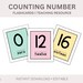 Counting Number Posters Printables | Numbers Flashcards for Kids ...