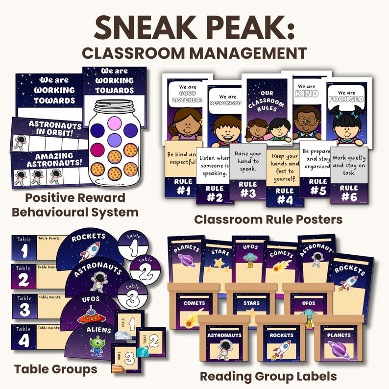 Space Classroom Decor Bundle | Editable Classroom Printables | Complete ...