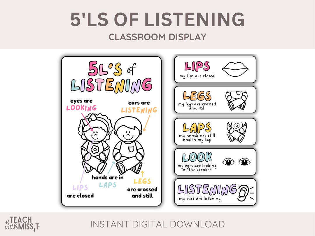 5'ls of Listening Display Poster Classroom Behaviour Display Chart ...
