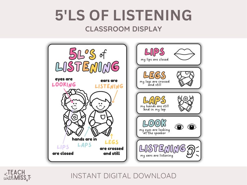 5'ls of Listening Display Poster Classroom Behaviour Display Chart ...