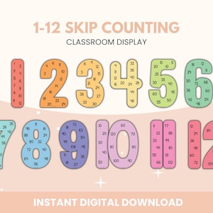 Skip Counting Number Display Posters | Pastel Large Number Classroom ...