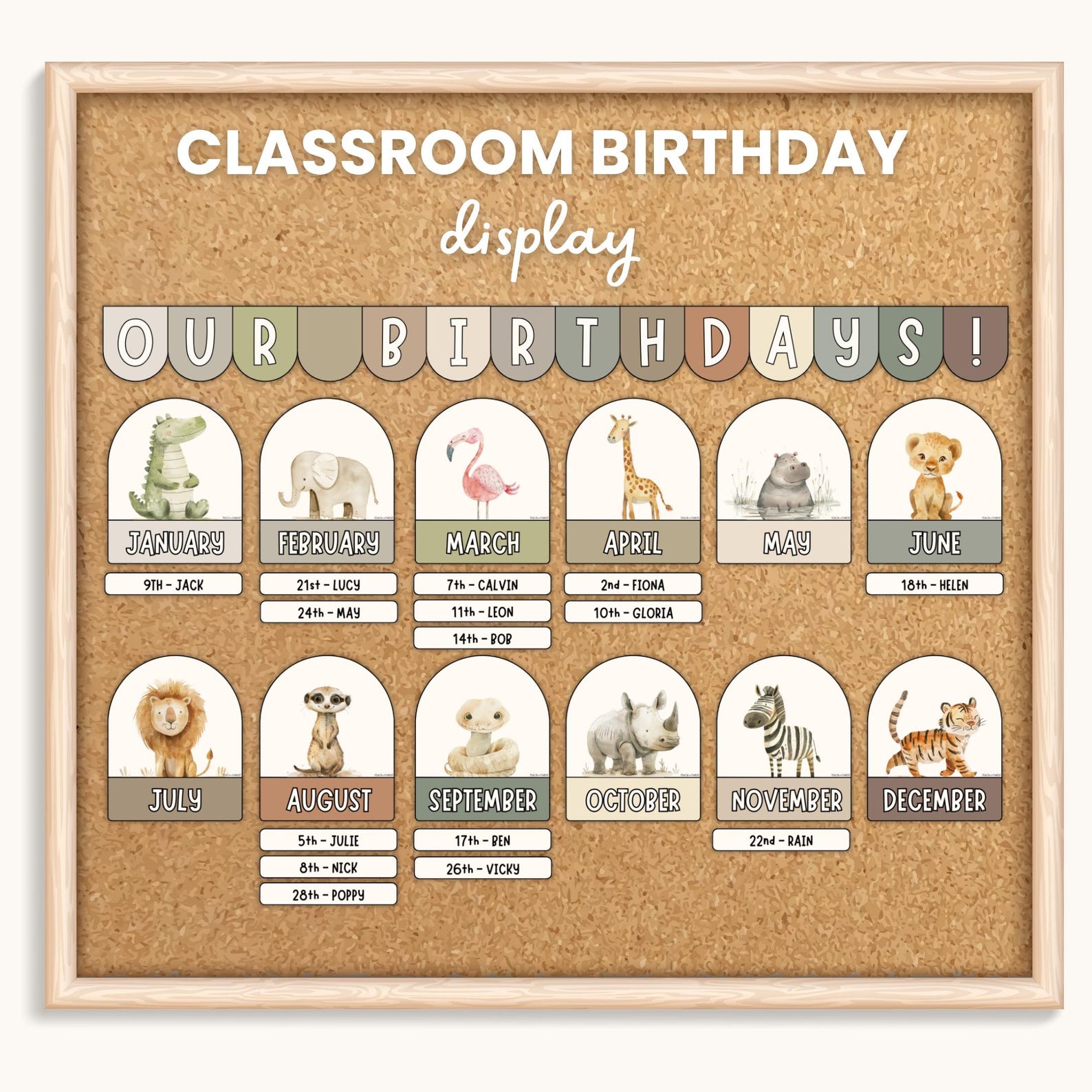 Safari Classroom Birthday Display: Jungle Animals Bulletin Board Kit ...