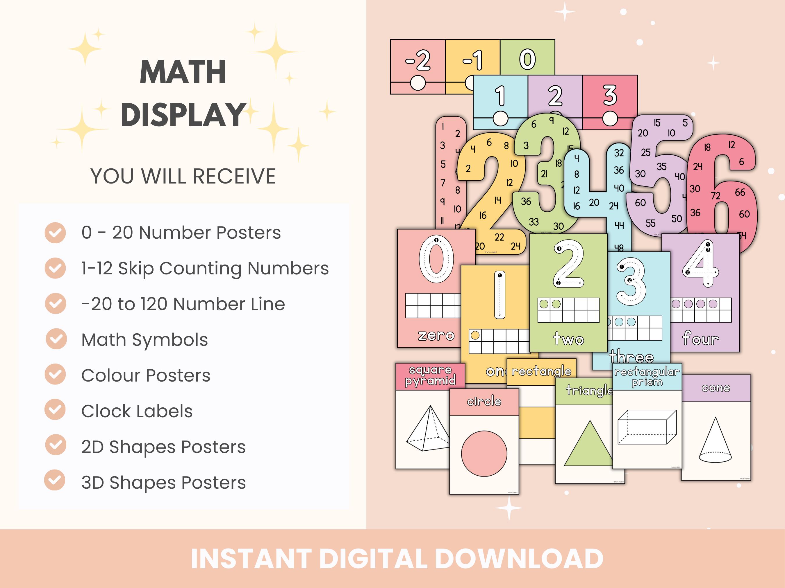 Rainbow Classroom Math Display Bundle | Classroom Math Posters Decor ...