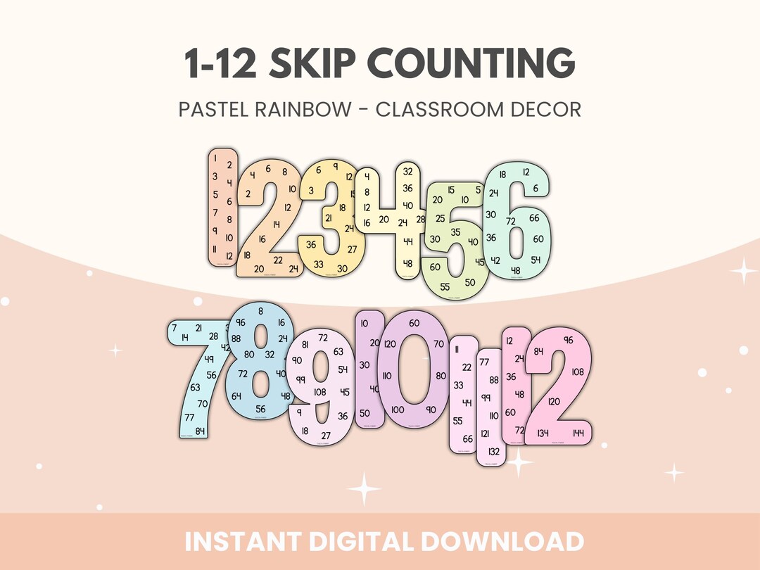 Pastel Rainbow Skip Counting 1-12 Number Display (digital Download) - Etsy