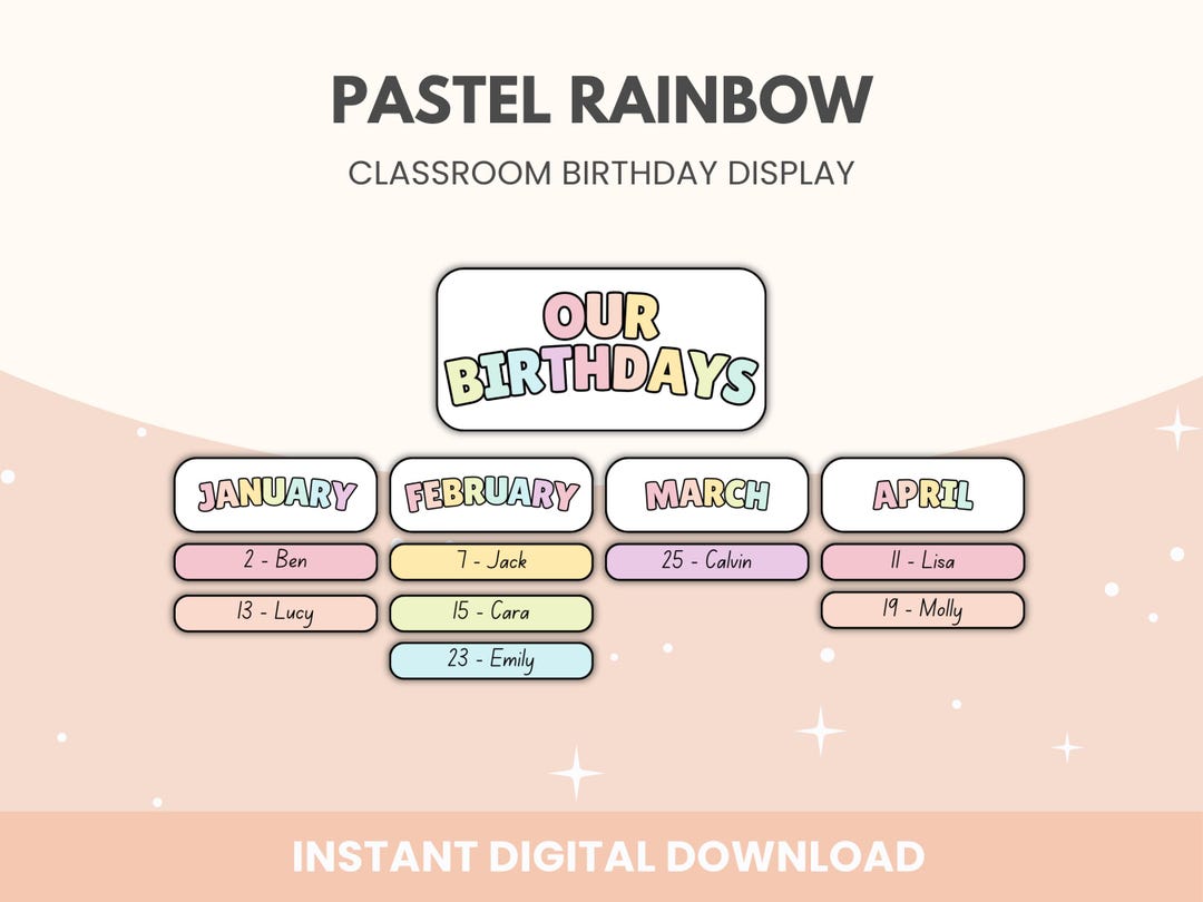 Pastel Rainbow Birthday Bulletin Board Kit: Classroom Decor (digital ...