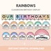 Rainbow Classroom Birthday Display: Bulletin Board Decor (digital Download) - Etsy