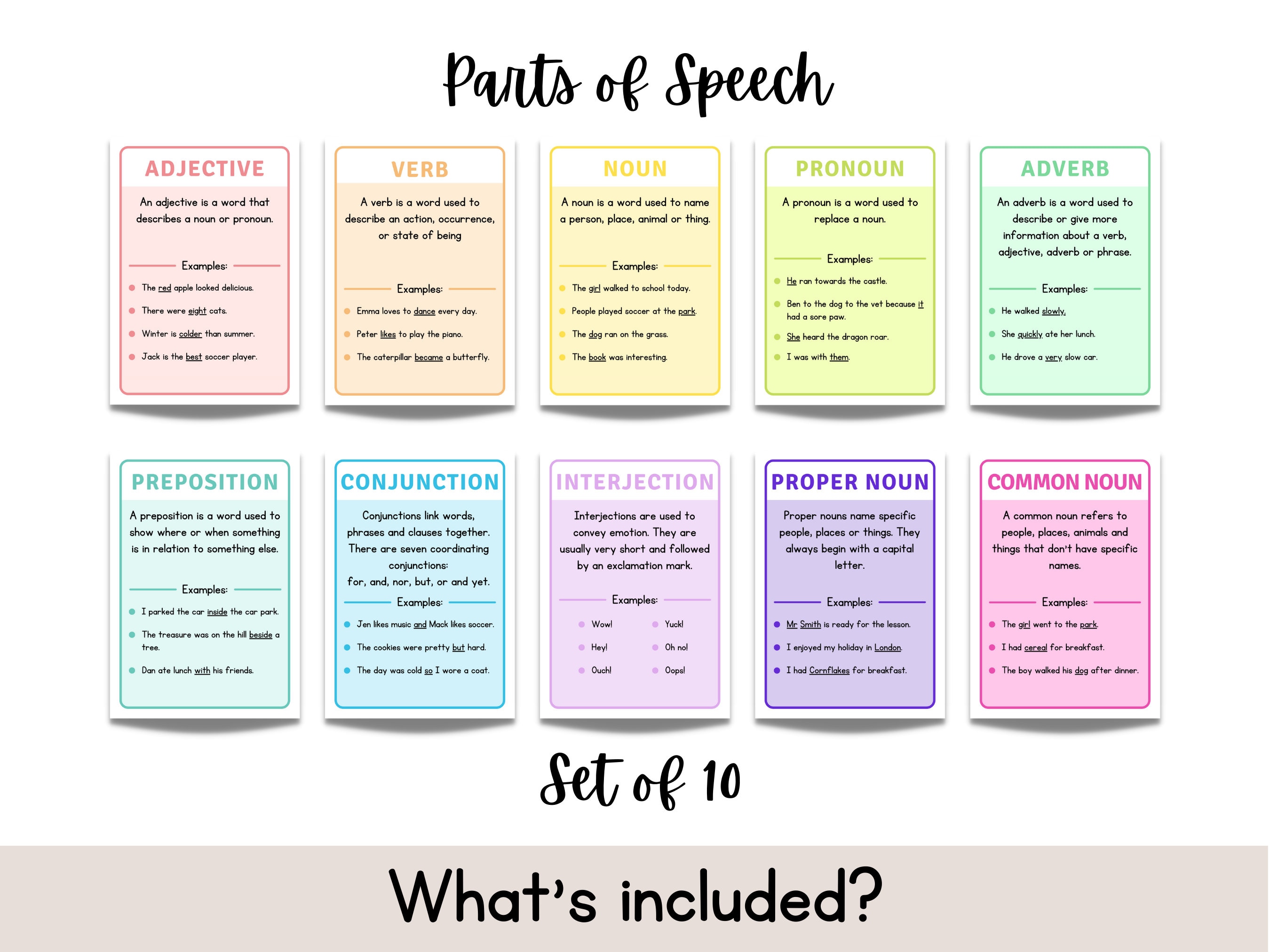 English Grammar Posters: Punctuation, Parts of Speech (digital Download ...