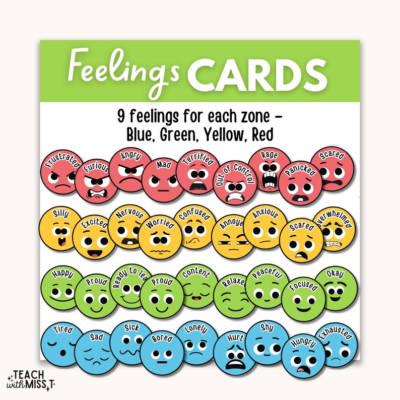 Zones of Regulation Feelings Cards: Self-regulation Tools (digital ...