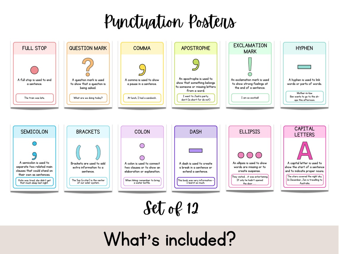 English Grammar Posters: Punctuation, Parts of Speech (digital Download ...
