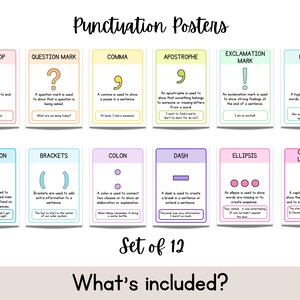 English Grammar Posters: Punctuation, Parts of Speech (digital Download ...