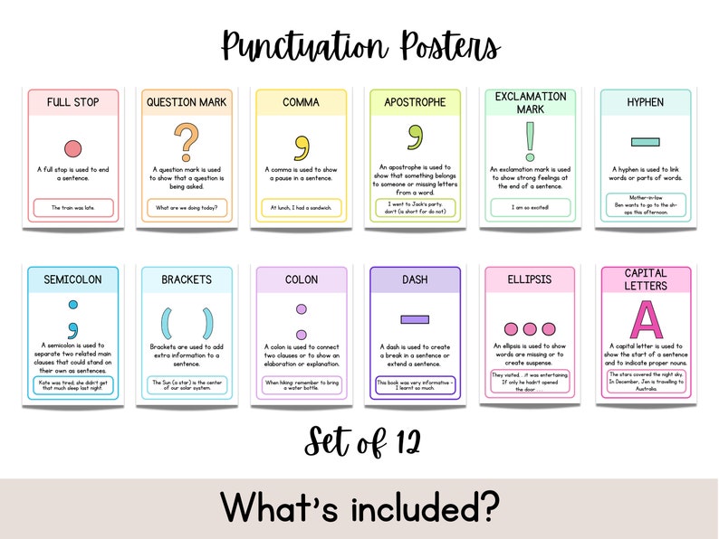 English Grammar Posters: Punctuation, Parts of Speech (digital Download ...
