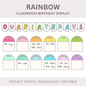 Rainbow Classroom Birthday Display Bundle Class Birthday Bulletin Board ...