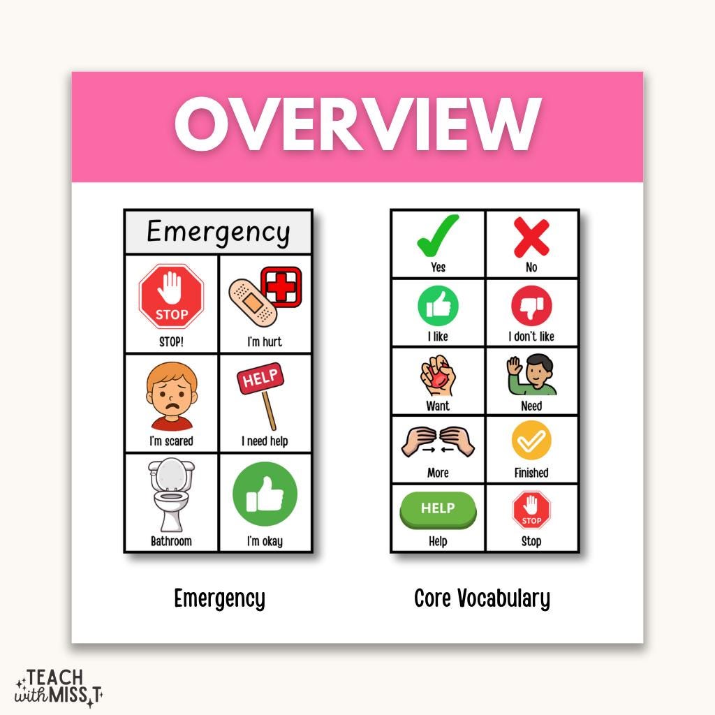 Essential Visual Communication Boards | Classroom Management Lanyard ...