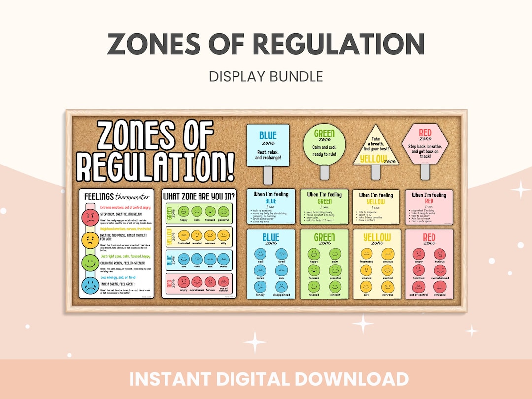 Zones of Regulation Display Bundle | Emotion Display School Pack ...