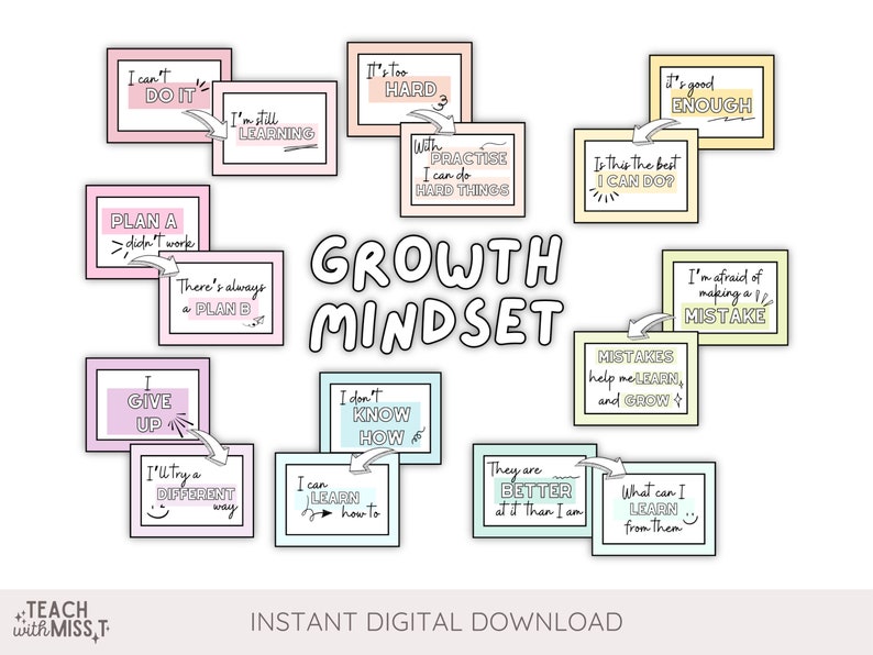 Pastel Rainbow Growth Mindset Classroom Display Bundle Growth Mindset ...