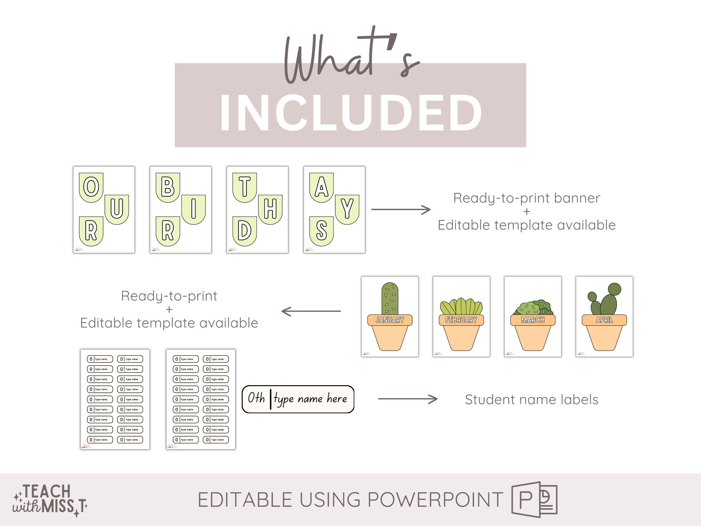 Cactus Classroom Birthday Display Bulletin Board Bundle Succulent ...
