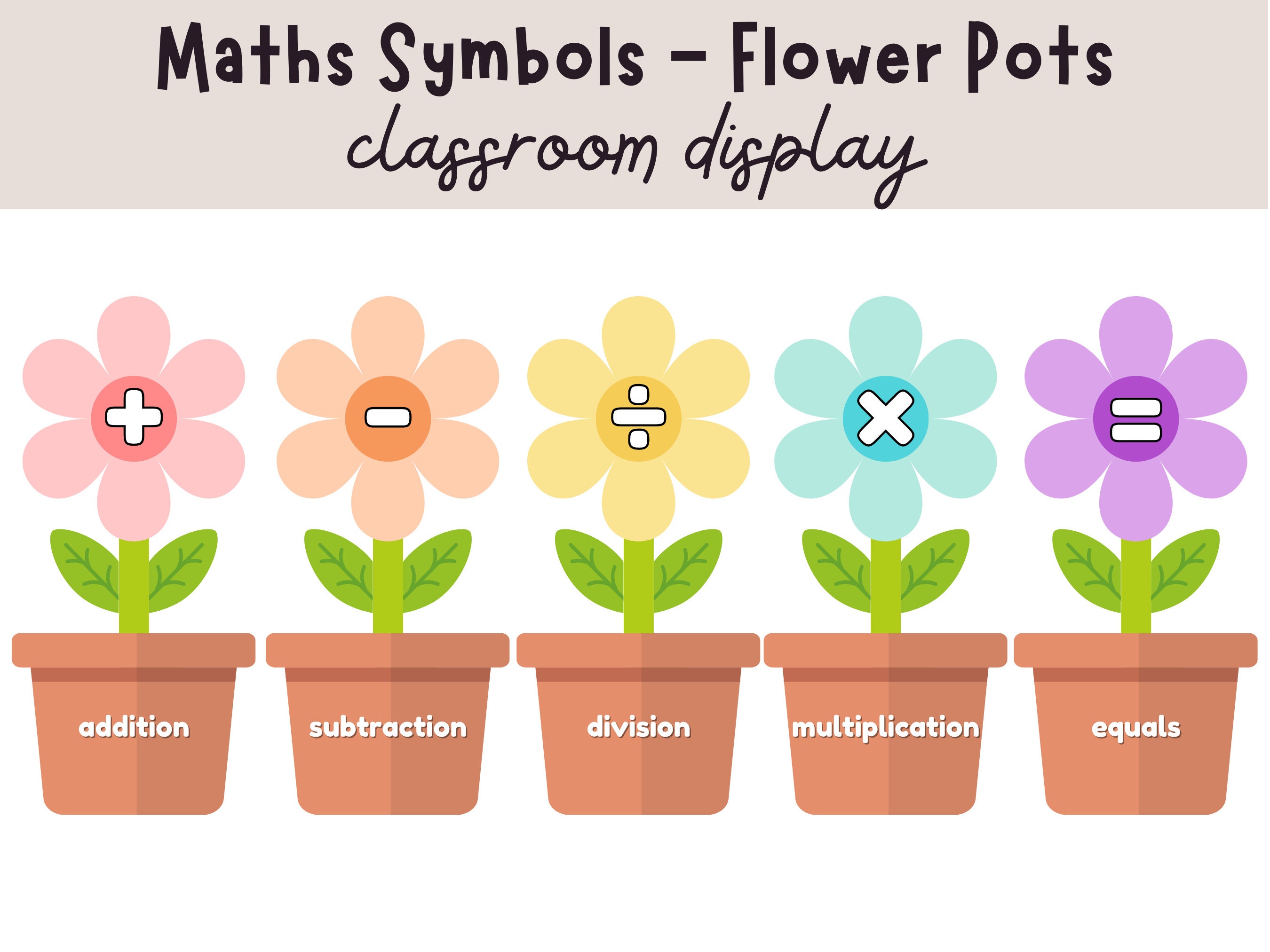 Maths Symbols Displays Flower Pots Maths Signs Posters - Etsy Canada
