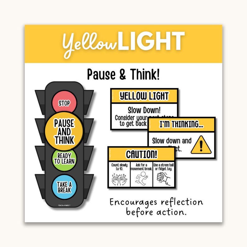 SEL Classroom Traffic Lights: Behavior Management Visuals (digital ...