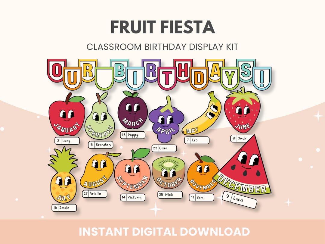 Fruit Theme Classroom Birthday Display Kit: Editable Classroom Decor ...