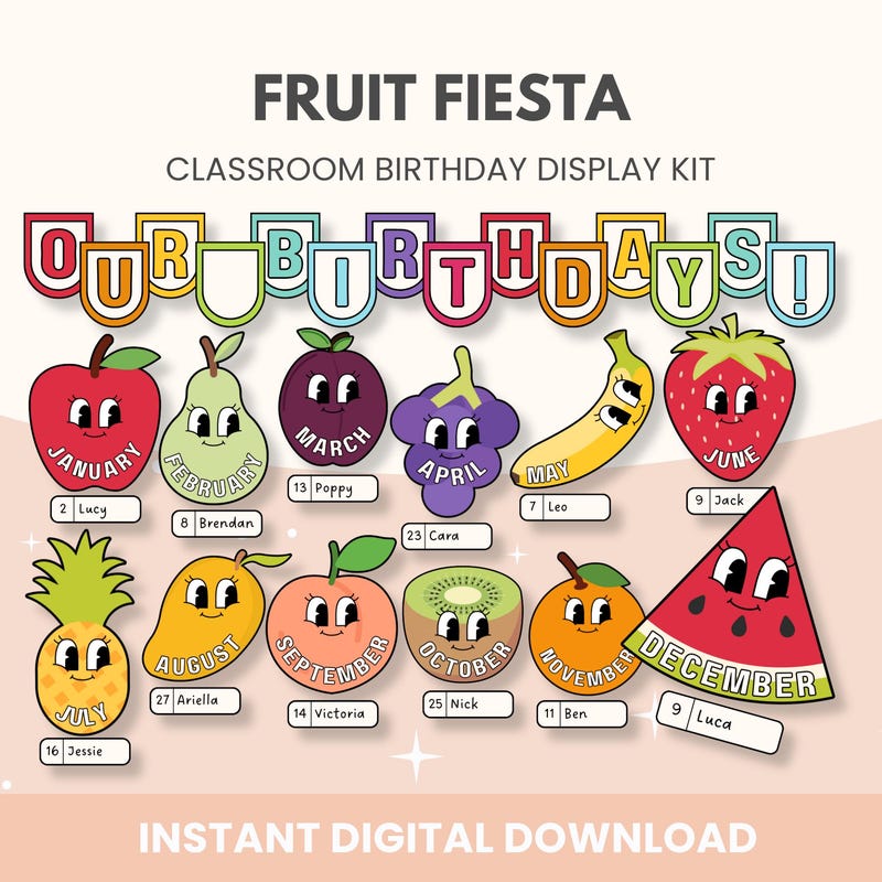 Fruit Classroom Theme - Etsy