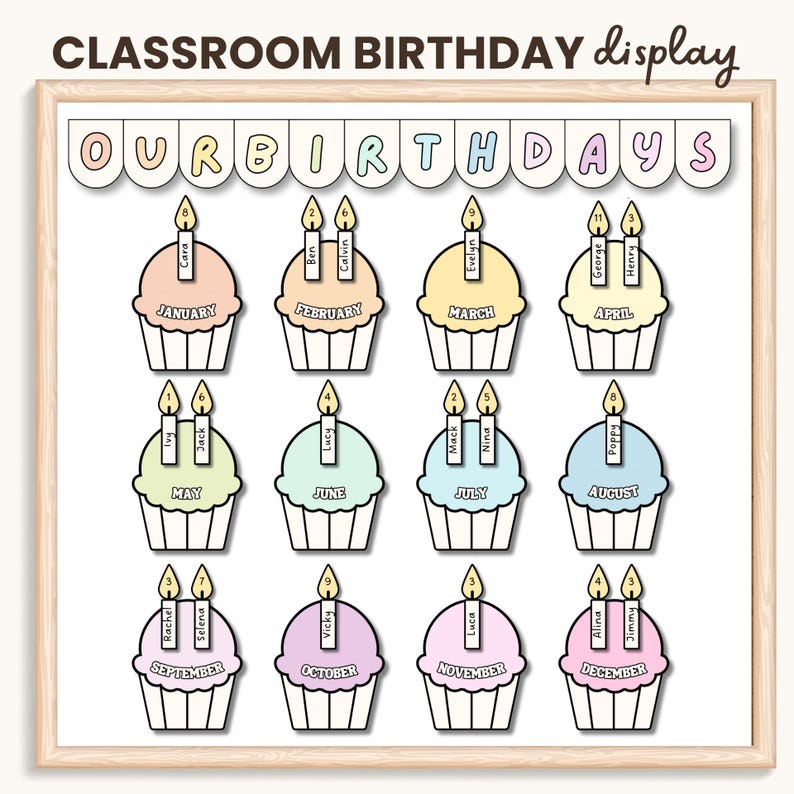 Cupcake Birthday Display Bundle | Pastel Rainbow Classroom Birthday ...