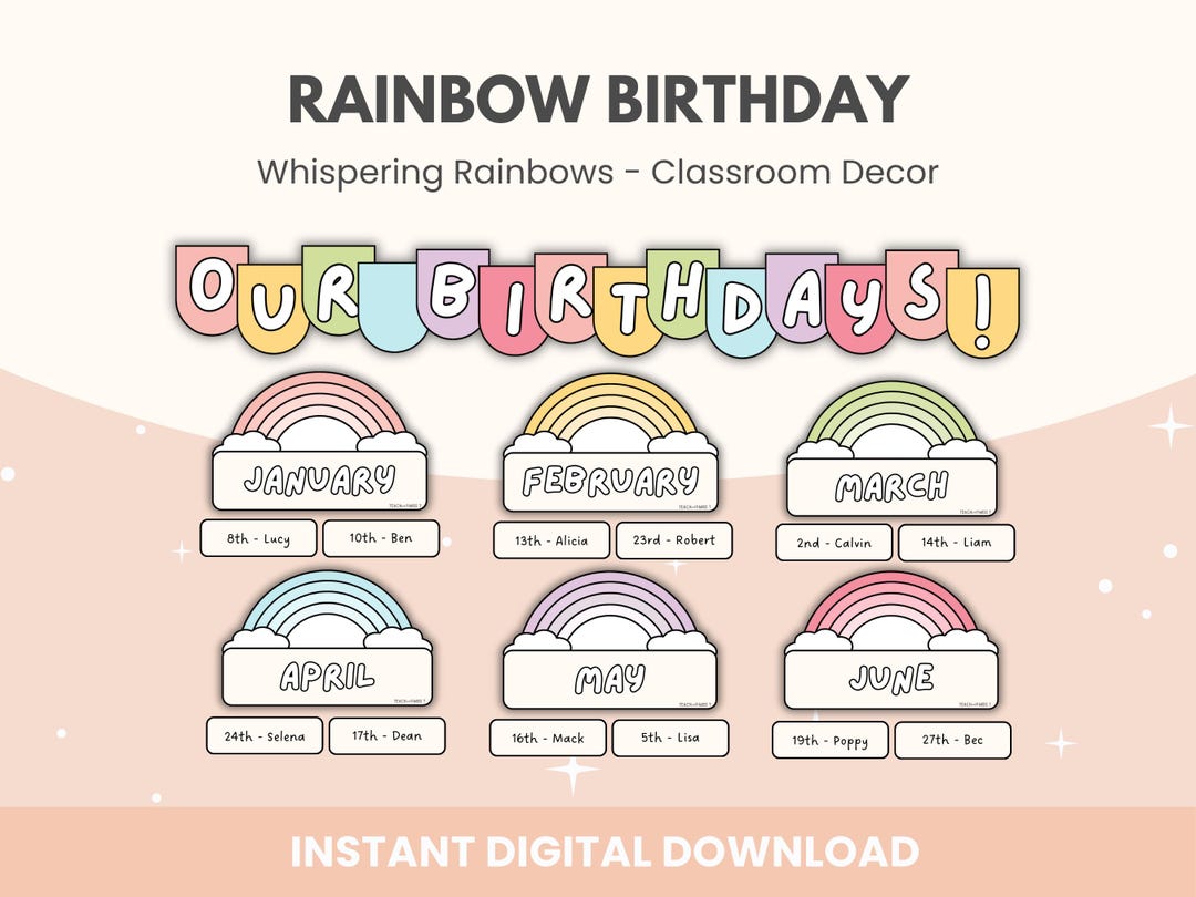 Rainbow Birthday Classroom Display: Printable Decor (digital Download ...