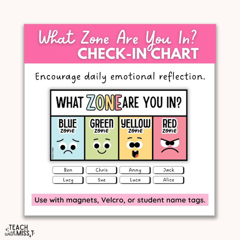 Zones of Regulation Check-in Charts | Emotional Regulation Tools ...