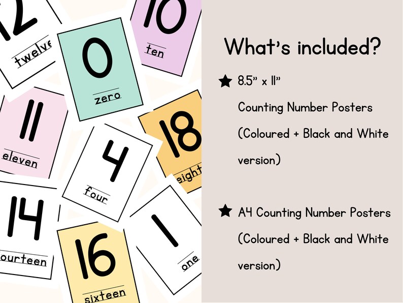 Counting Number Posters Printables | Numbers Flashcards for Kids ...