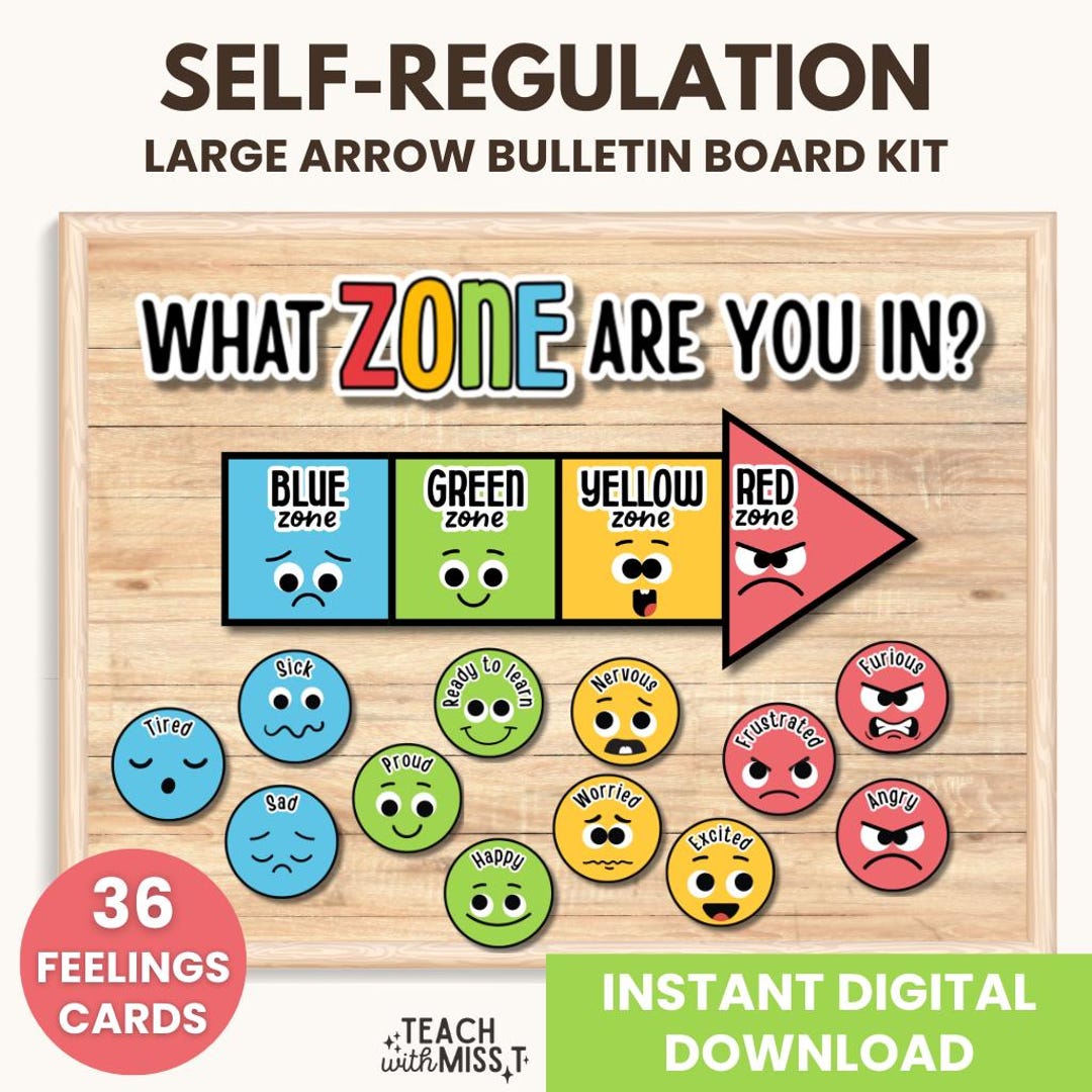 Self-regulation Bulletin Board Kit: Classroom Emotional Awareness ...