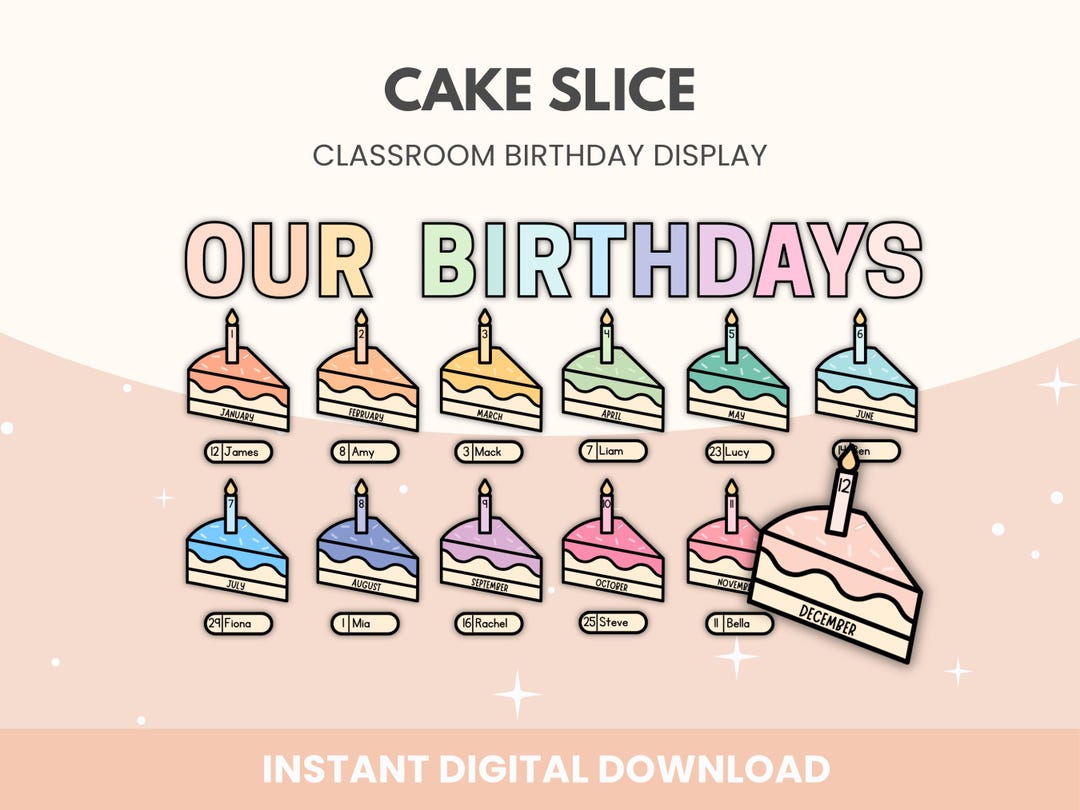 Cake Slice Classroom Birthday Display: Rainbow Classroom Decor (digital ...