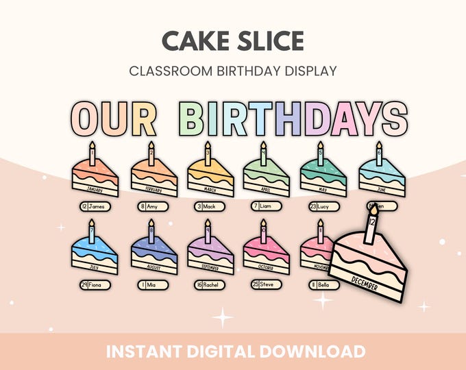 Cake Birthday Bulletin Board Kit || Cake Birthday Display Bulletin ...