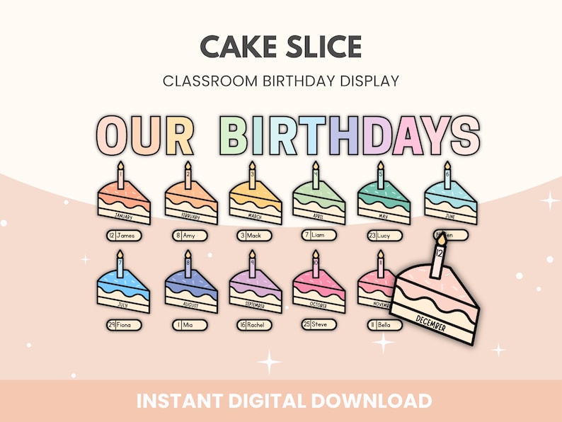 Cake Slice Classroom Birthday Display: Rainbow Classroom Decor (digital ...