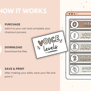 Neutral Noise and Voice Level Chart Classroom Display Bundle ...