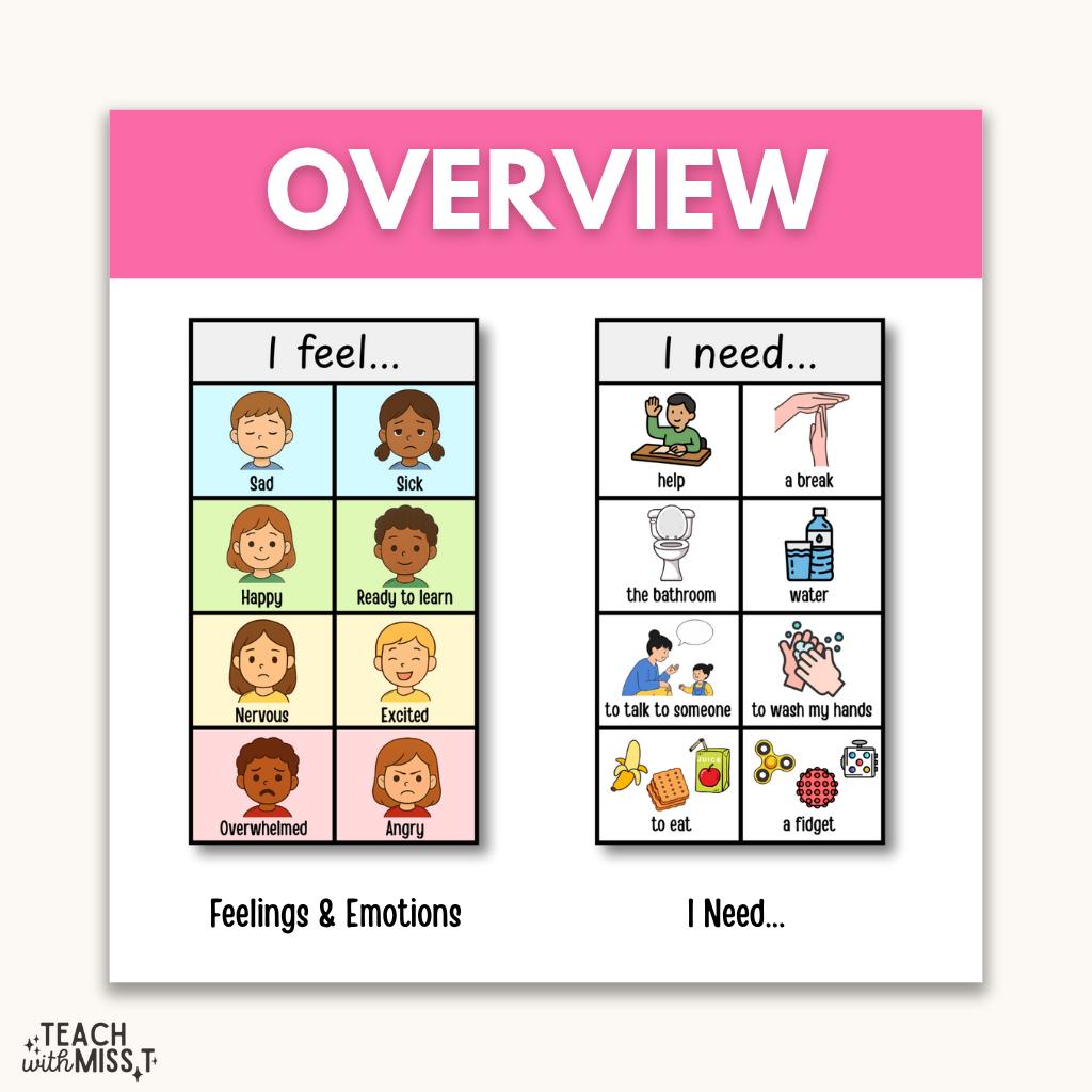 Essential Visual Communication Boards | Classroom Management Lanyard ...