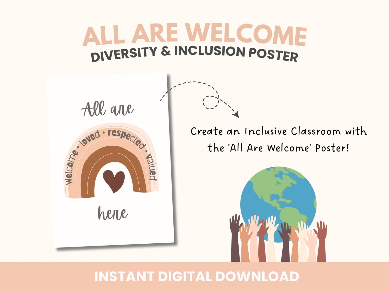 Inclusive Classroom Art, Diversity Poster, Human Equality Art, Kids ...