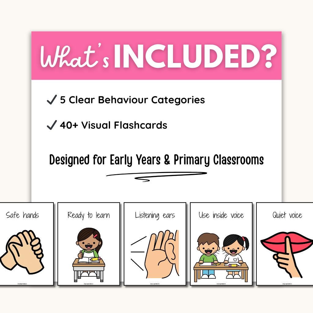 40+ Behavior Visual Support Flashcards | Classroom Management Charts ...