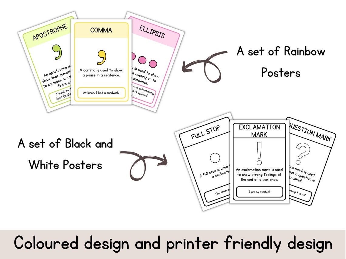 English Grammar Posters: Punctuation, Parts of Speech (digital Download ...