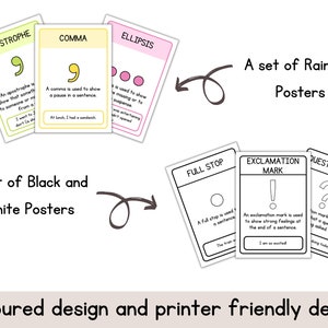 English Grammar Posters: Punctuation, Parts of Speech (digital Download ...