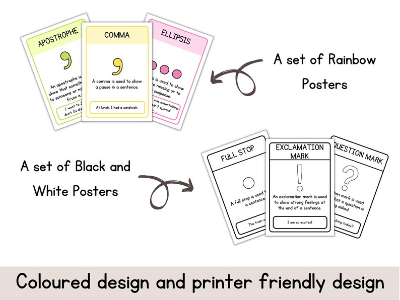 English Grammar Posters: Punctuation, Parts of Speech (digital Download ...