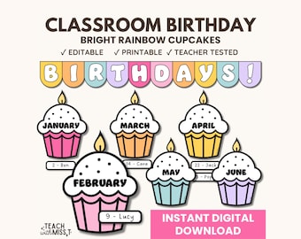 Gnome Birthday Bulletin Board Kit: Editable Classroom Decor - Etsy