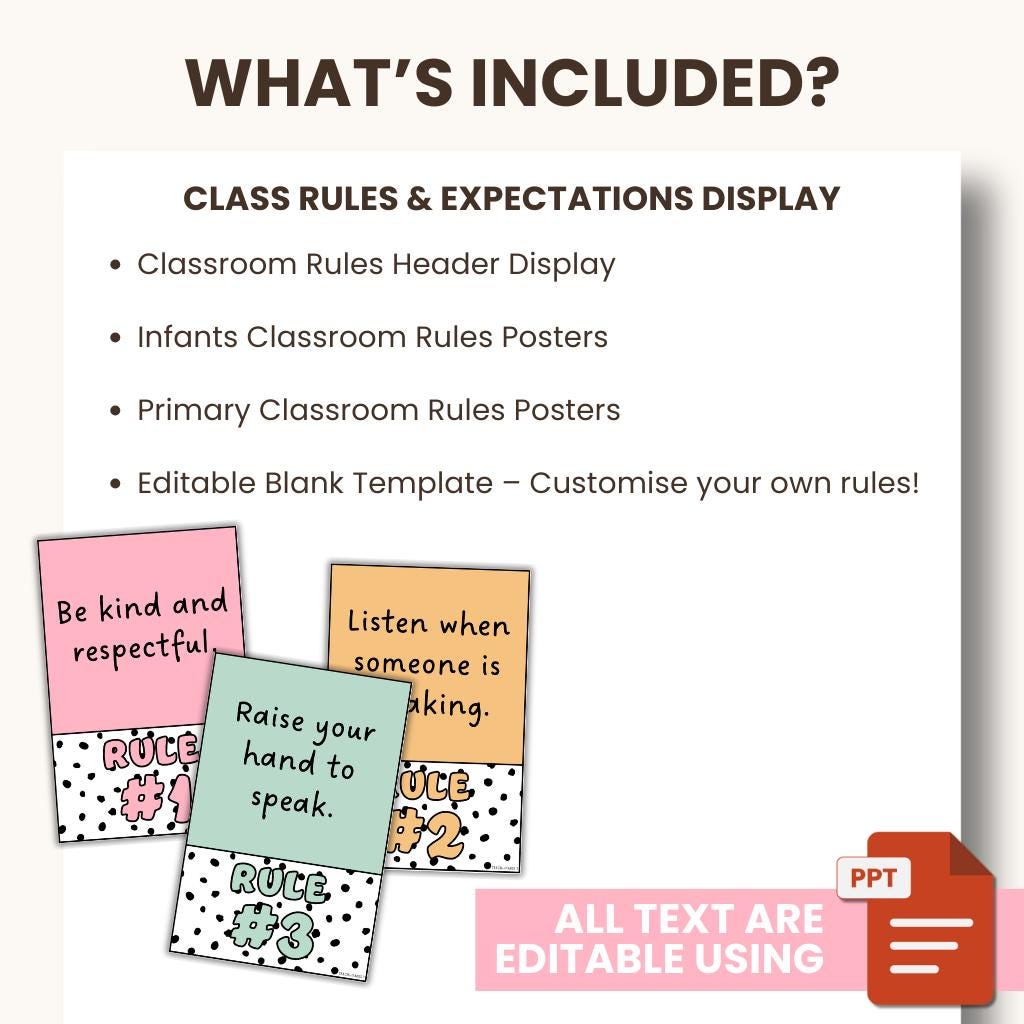 Boho Classroom Rules Posters: Spotty Classroom Decor (digital Download ...