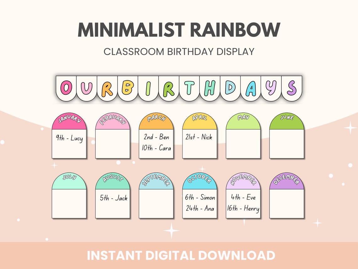 Rainbow Classroom Birthday Display: Bulletin Board Kit (digital ...