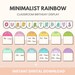 Rainbow Classroom Birthday Display: Bulletin Board Kit (digital ...