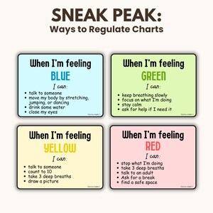 Zones of Regulation Display Bundle | Emotion Display School Pack ...